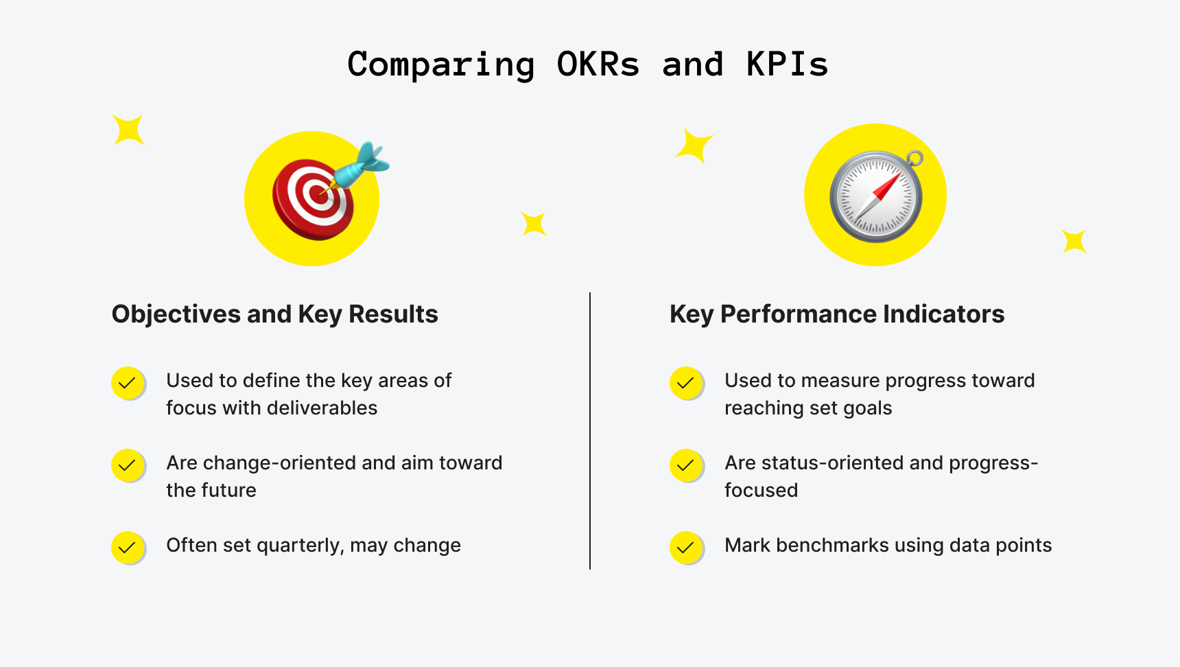 OKR vs KPI: Differences and Examples for Startups